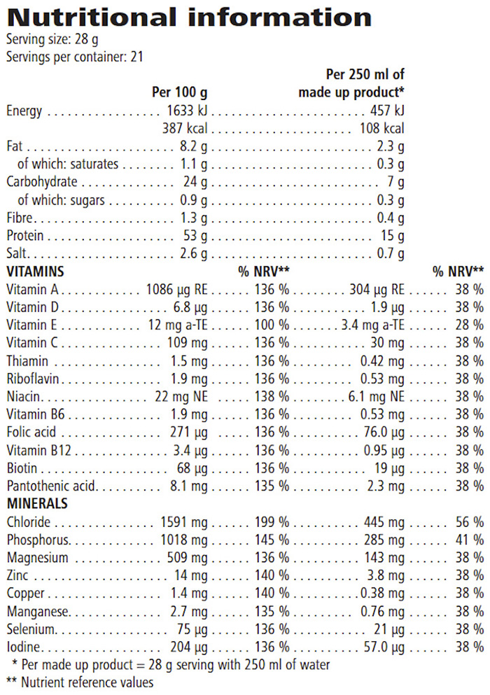 Protein Drink Mix (PDM) 588 g